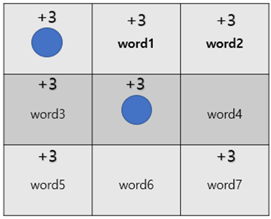 GitHub - zxver1000/Bingo_game
