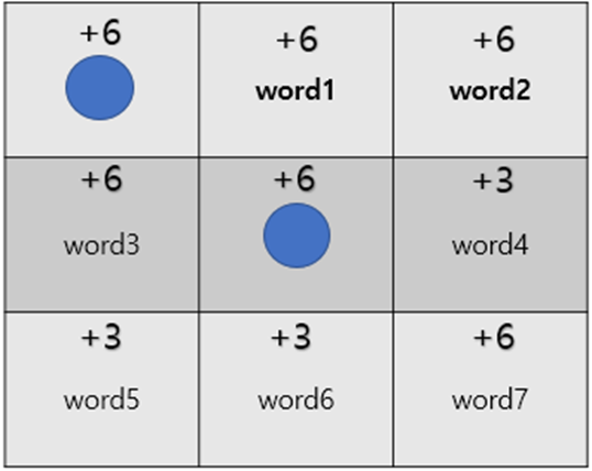 GitHub - zxver1000/Bingo_game