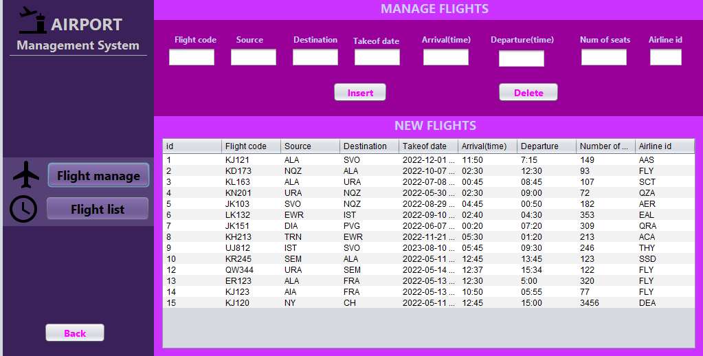 GitHub - Bexact/Airport-management-dbms: Airport management system ...