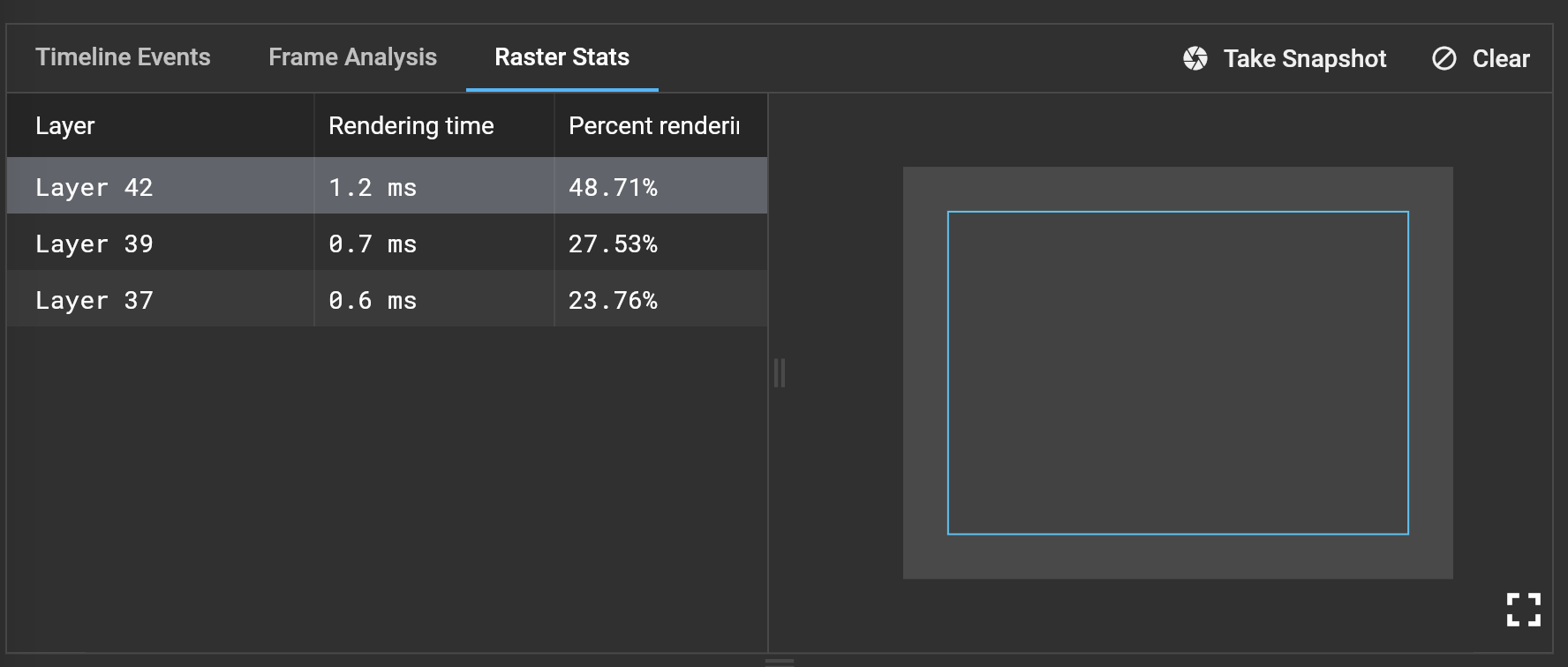 CupertinoPageRoute barrier and shadow paints offscreen unnecessarily for the bottom route ...