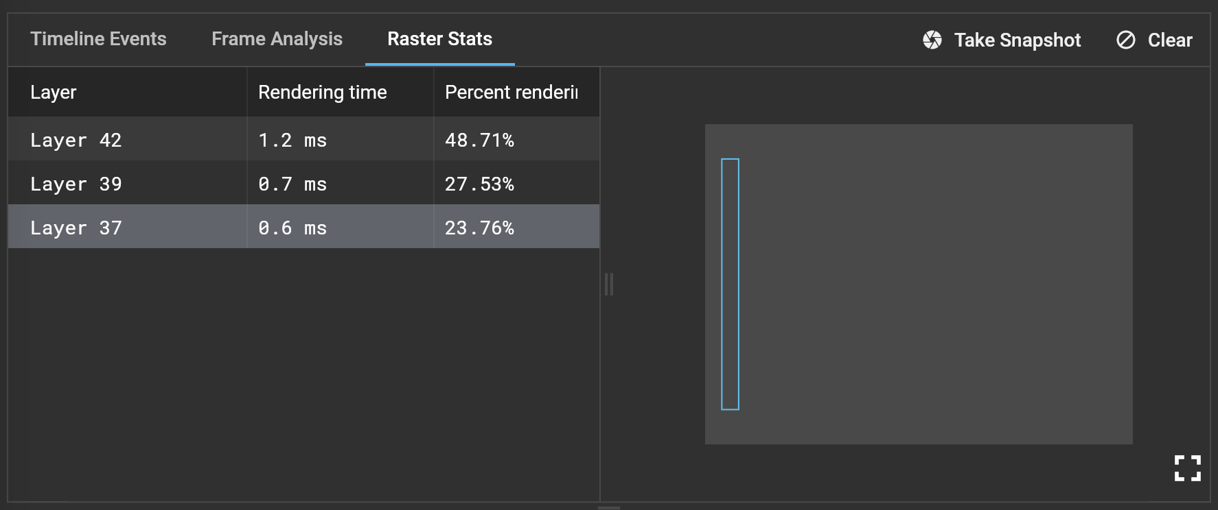 CupertinoPageRoute barrier and shadow paints offscreen unnecessarily for the bottom route ...