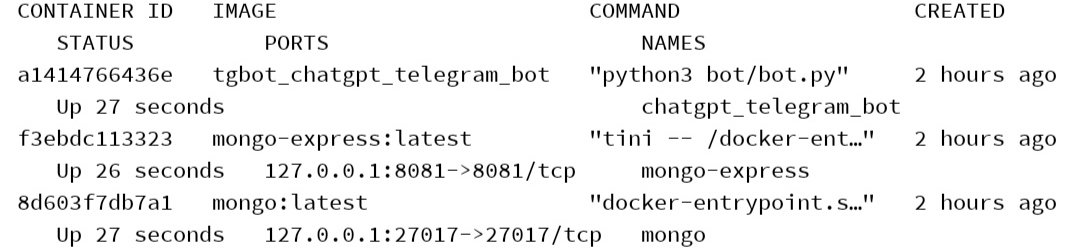 Allowed usernames · Issue #329 · father-bot/chatgpt_telegram_bot · GitHub