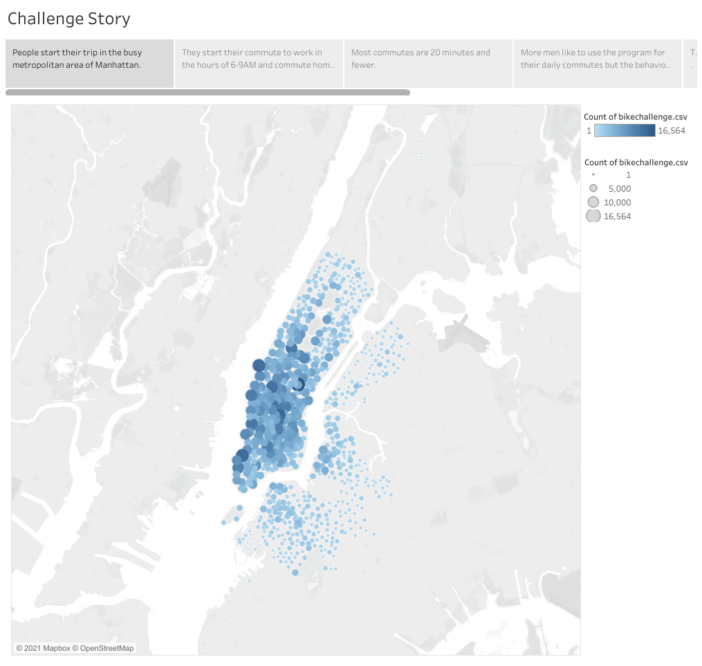 GitHub - nickferrar/bikesharing: Analysis of a bike sharing program in Manhattan, NY and its ...