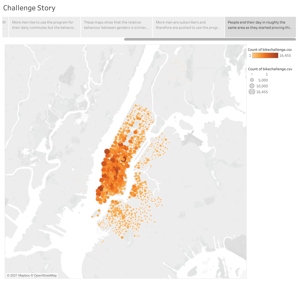 GitHub - nickferrar/bikesharing: Analysis of a bike sharing program in Manhattan, NY and its ...