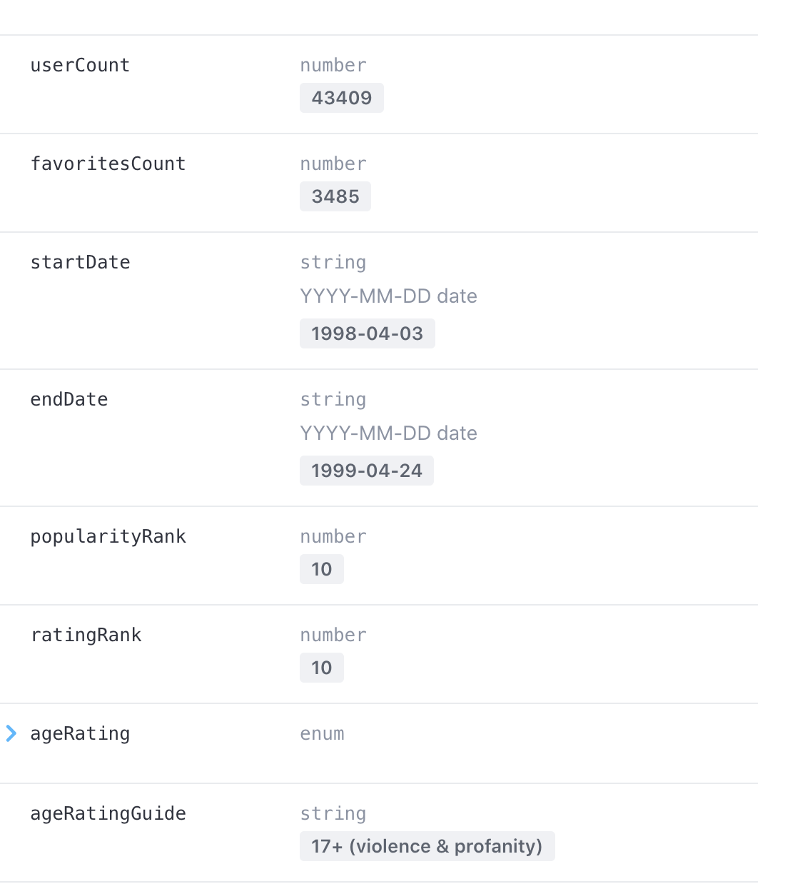 GitHub - saifalushi1/anime-app