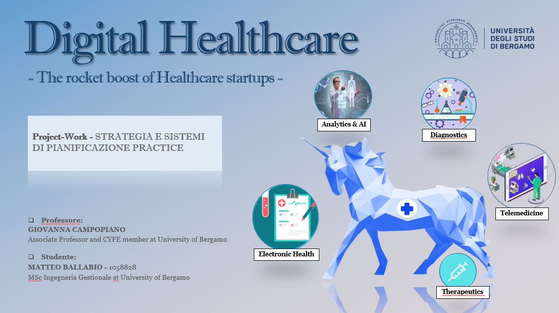 GitHub - M-ballabio1/Unicorn_Startup_Analysis: Quantitative strategic analysis on a pool of 140 ...