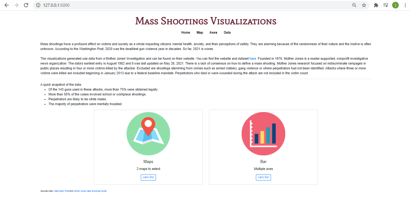 GitHub - RobinWaves/USA-Mass-Shootings: Mass Shootings Visualizations (1982 -2021) Flask ...