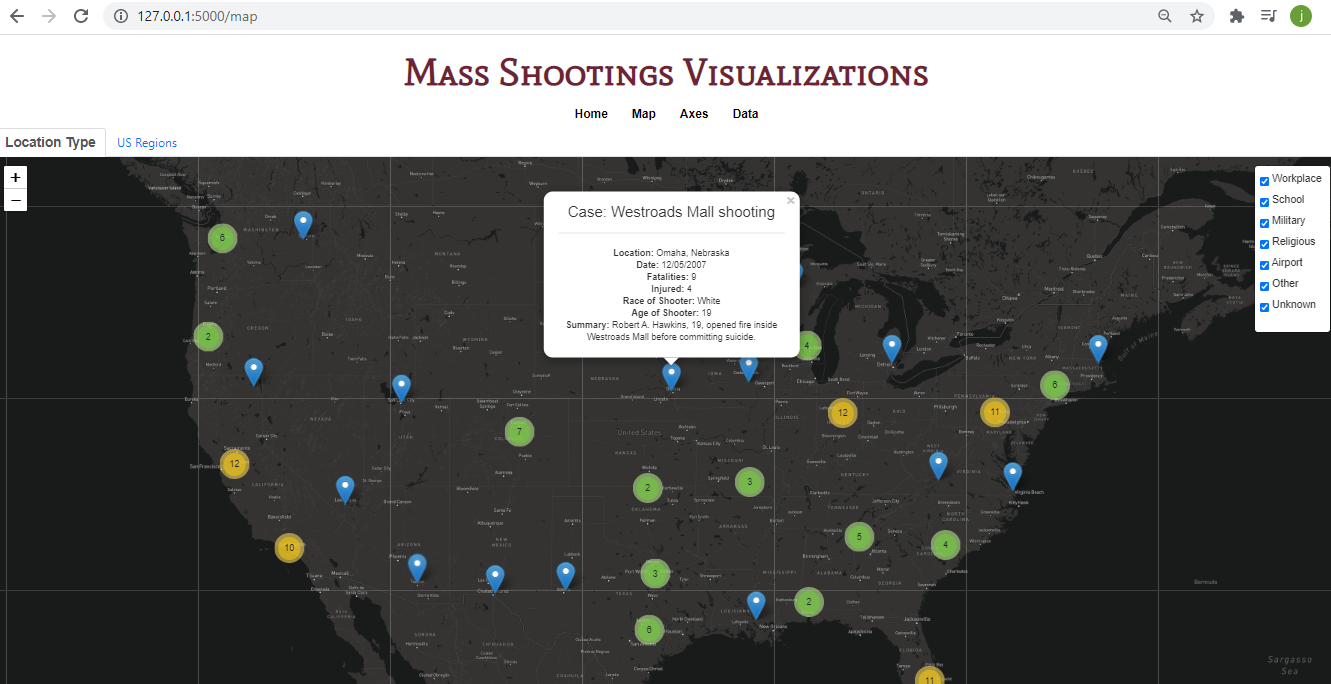 GitHub - RobinWaves/USA-Mass-Shootings: Mass Shootings Visualizations (1982 -2021) Flask ...