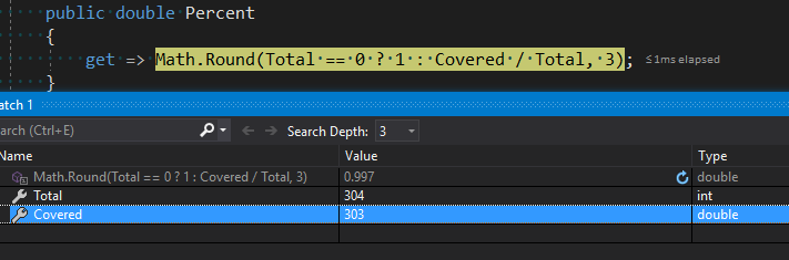 Branch Coverage Mismatch Between Coverlet And Generated Opencover Report · Issue 401 · Coverlet