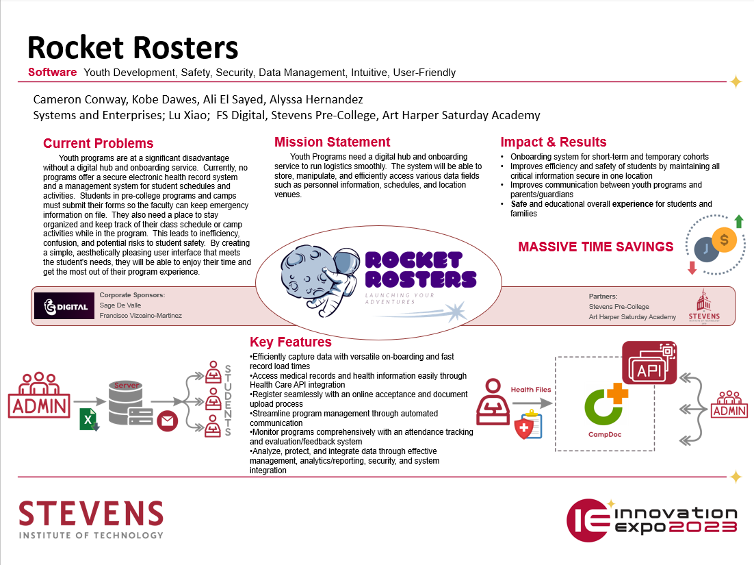 GitHub - Rocket-Rosters/Rocket: Rocket