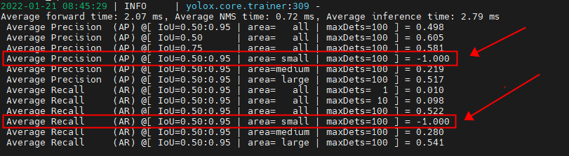 训练过程问题请教 · Issue #1088 · Megvii-BaseDetection/YOLOX · GitHub