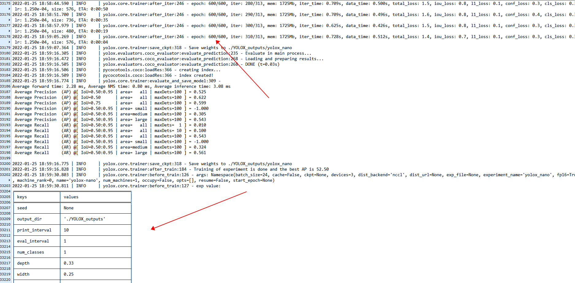 为什么训练结束后又自动从第一轮开始训练？ · Issue #1102 · Megvii-BaseDetection/YOLOX · GitHub