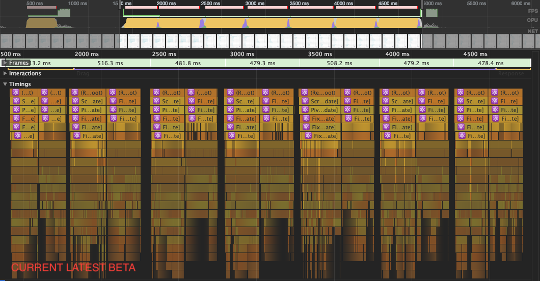 Scroll performance bug in beta? · Issue #399 · schrodinger/fixed-data-table-2 · GitHub