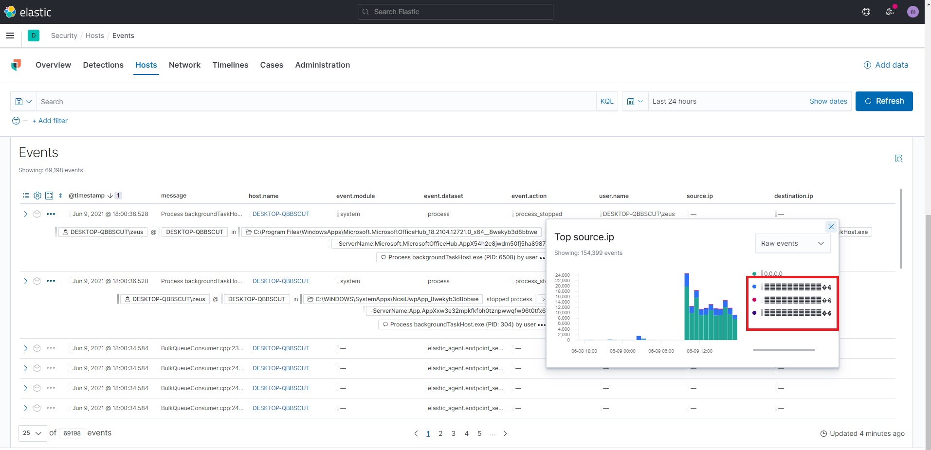 [Security Solution] Top N hover action for IP shows error or garbled ...