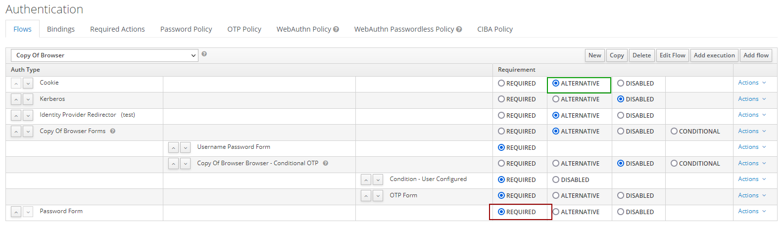 Authorization flow should be checked for mix of of "Alternative" and "Required" steps at ...