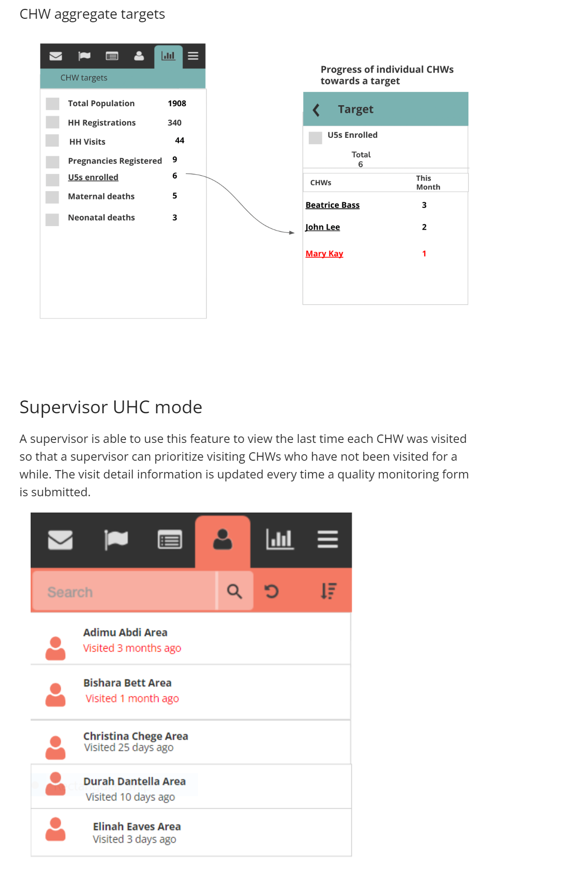 Improve mockups in 'Supervisor Reference Application' · Issue #819 · medic/cht-docs · GitHub