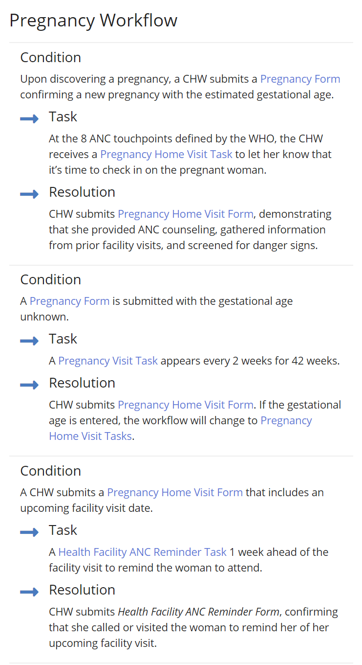 Include headers for mobile view of workflows in reference application · Issue #267 · medic/cht ...