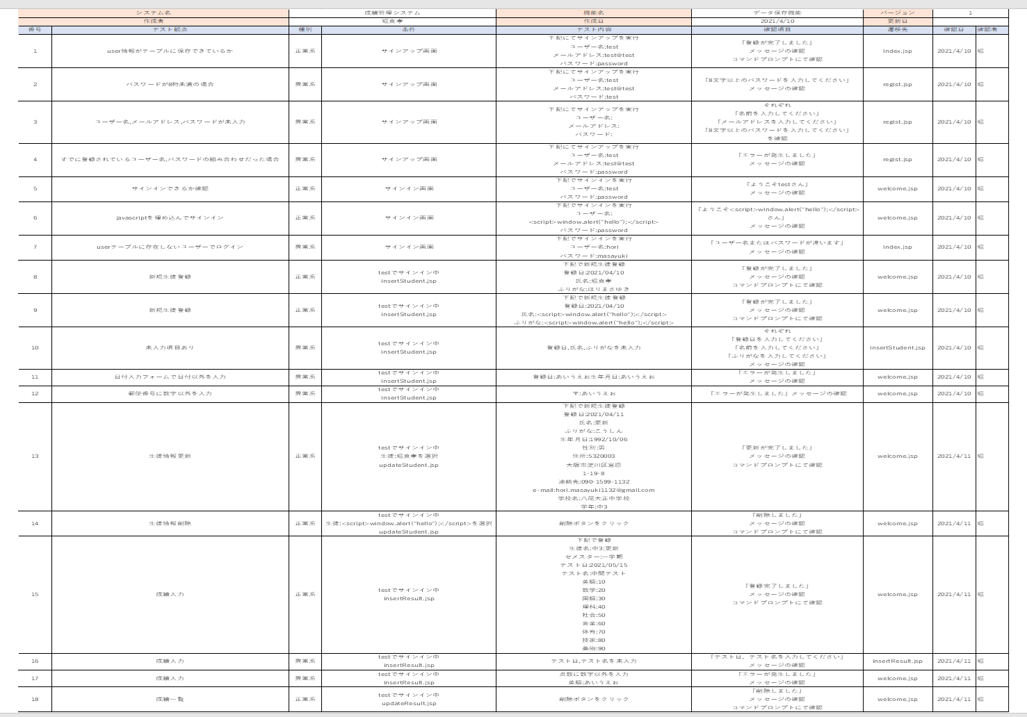 GitHub - Hori-Masayuki/StudentManagementSystem: 生徒の成績を管理するシステムです。