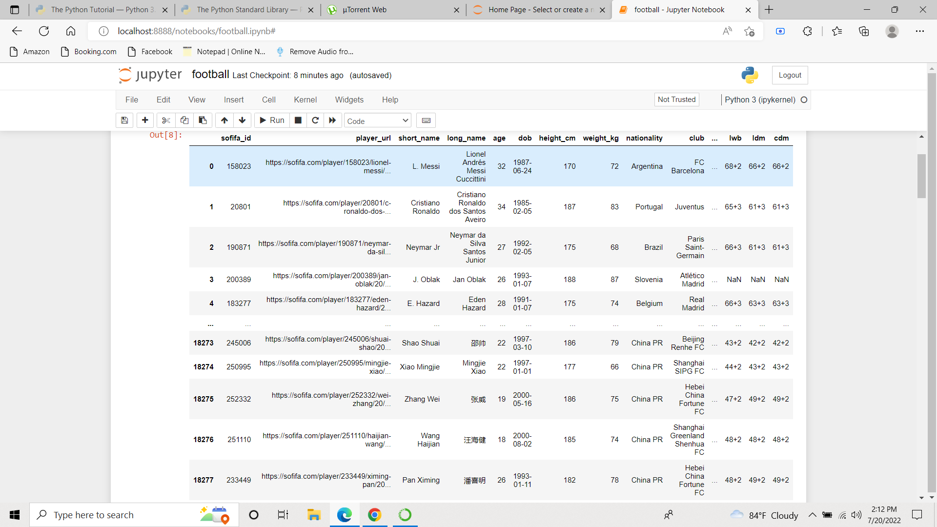 GitHub - siddharthamallathakuri/football-data-analysis