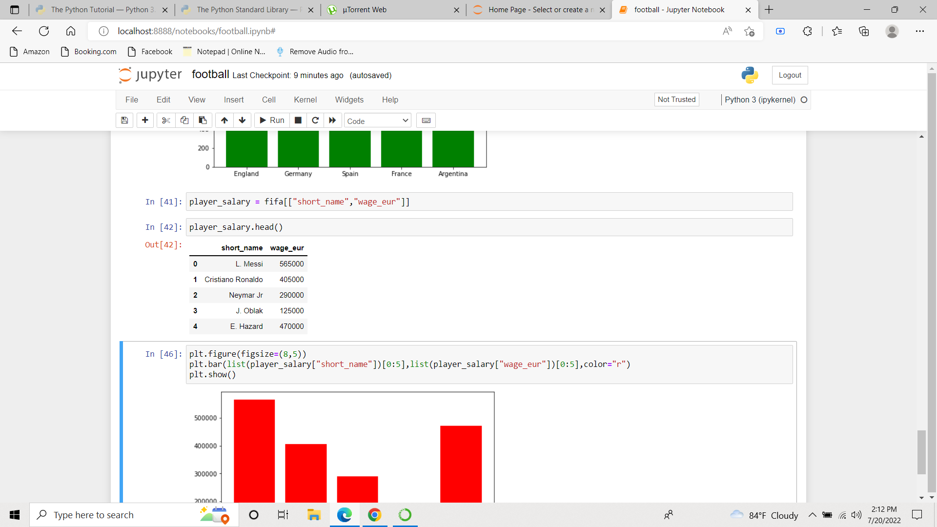 GitHub - siddharthamallathakuri/football-data-analysis