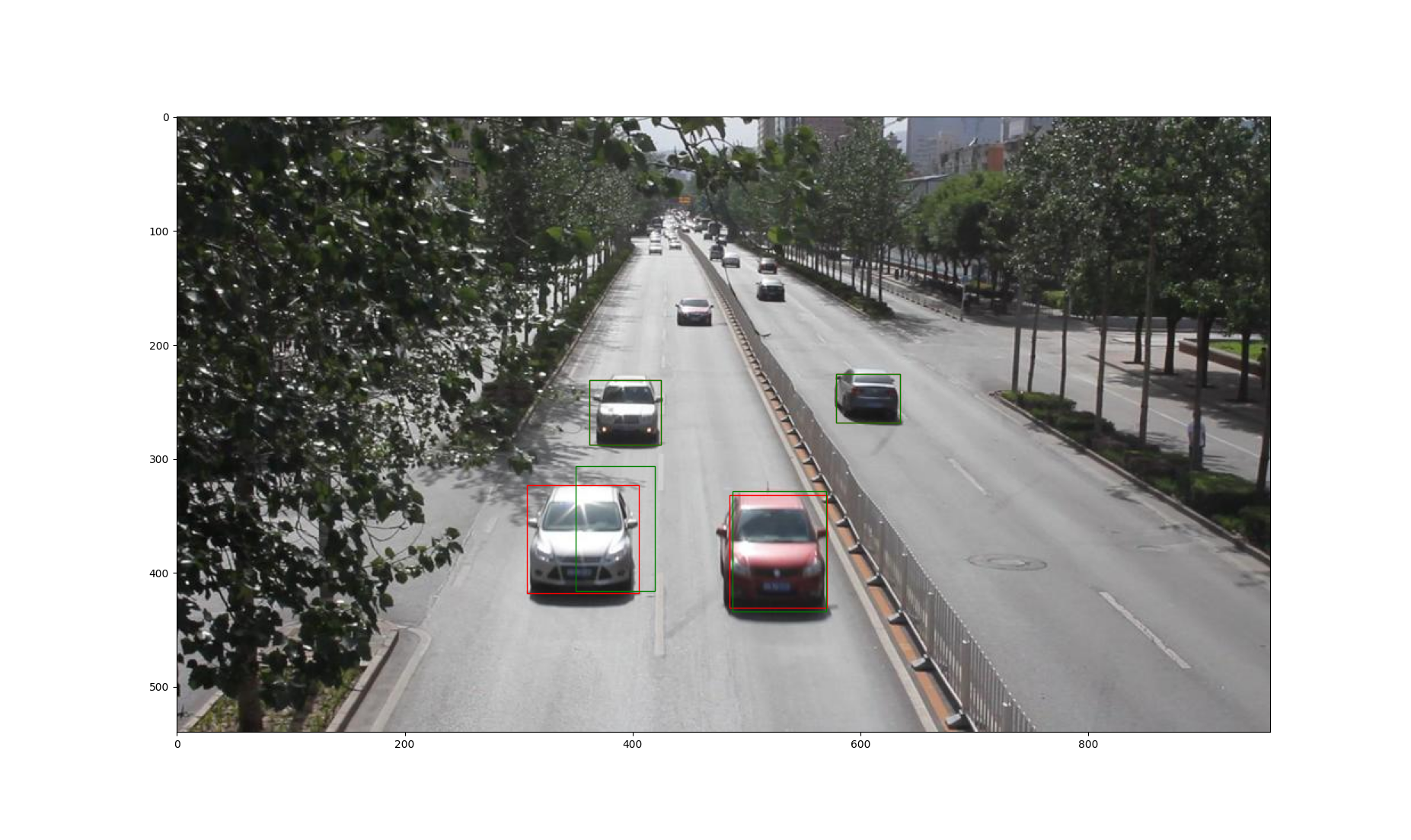 SSD DNN - PriorBox layers are not working · Issue #18950 · opencv/opencv · GitHub