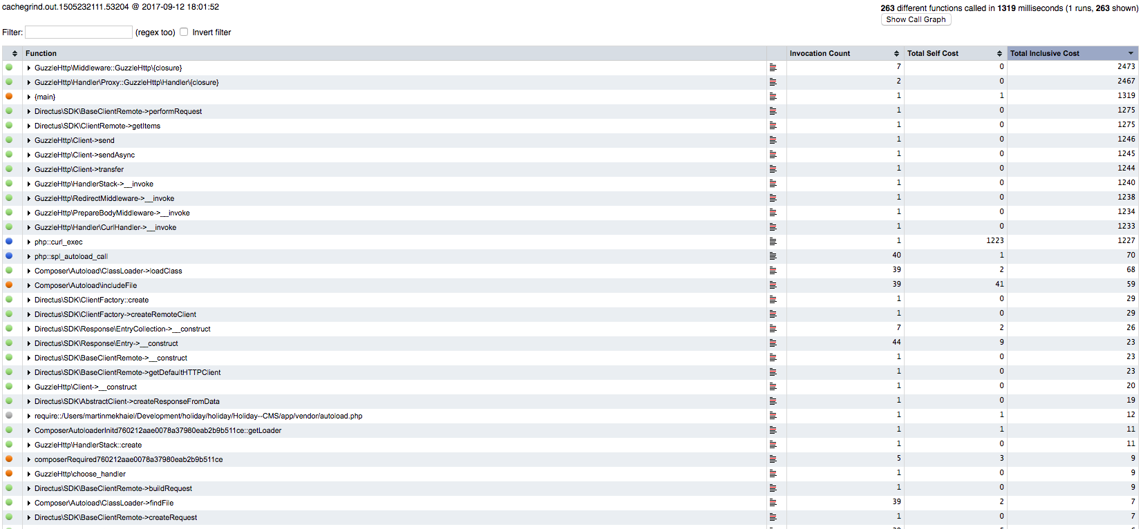 API calls very slow · Issue #1807 · directus/directus · GitHub