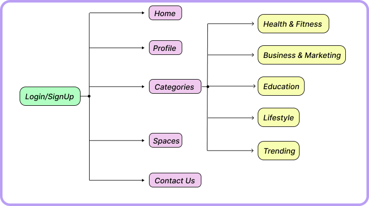 GitHub - ItsRoy69/Quesly