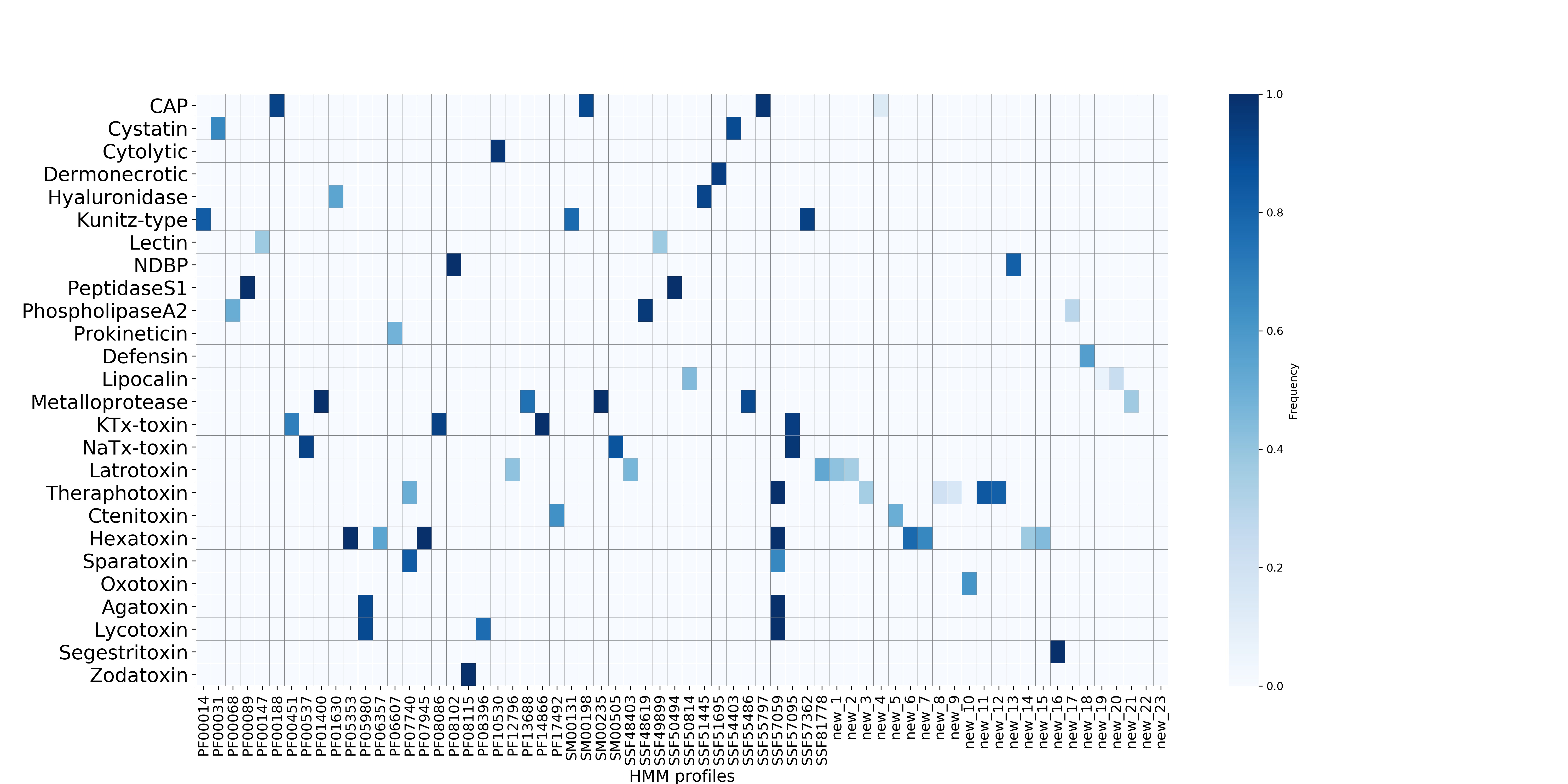 GitHub - fmidori/masters_graphics