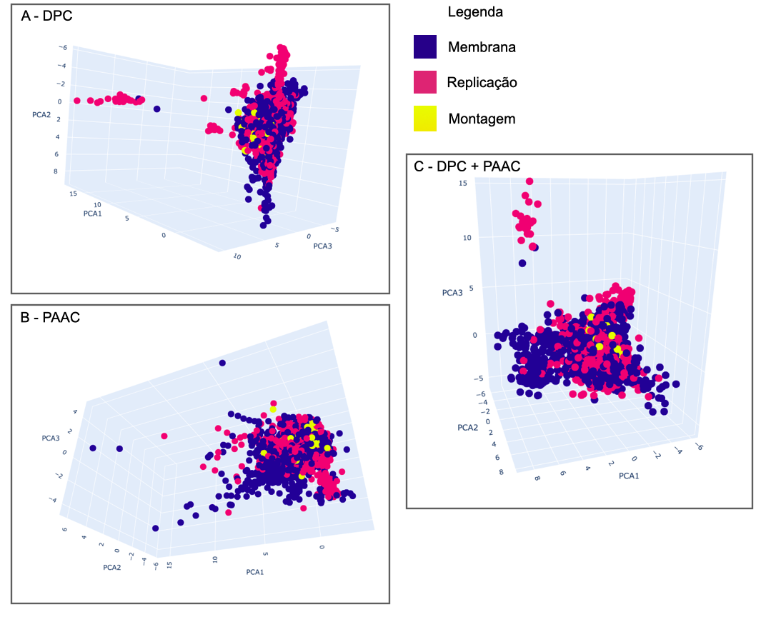 GitHub - fmidori/masters_graphics