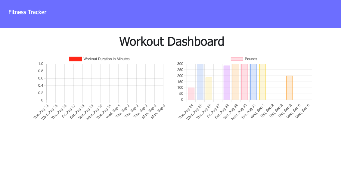 GitHub - ChainRxn12/workout-tracker