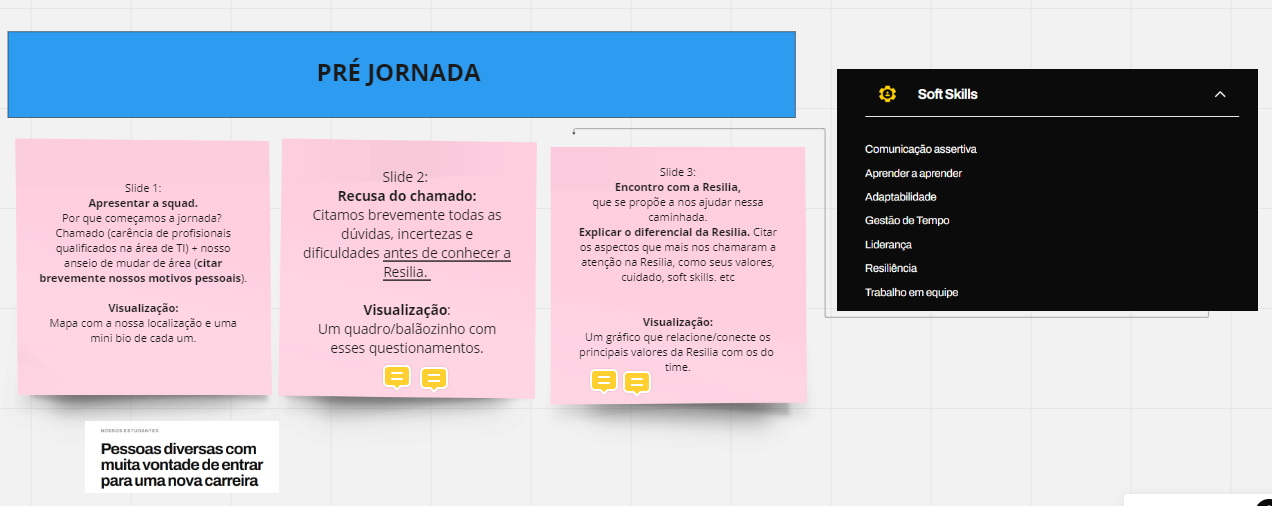 GitHub - httpjanas/Projeto-Final-M5
