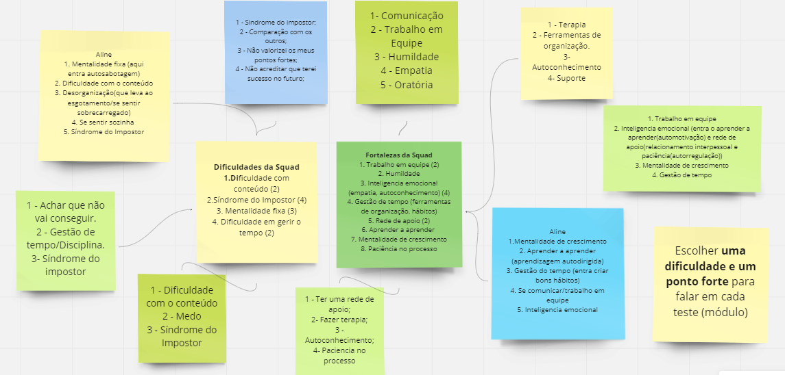 GitHub - httpjanas/Projeto-Final-M5