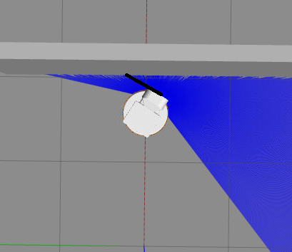 GitHub - Docencia-fmrico/follow-wall-grupo-dia-libre: follow-wall-grupo ...