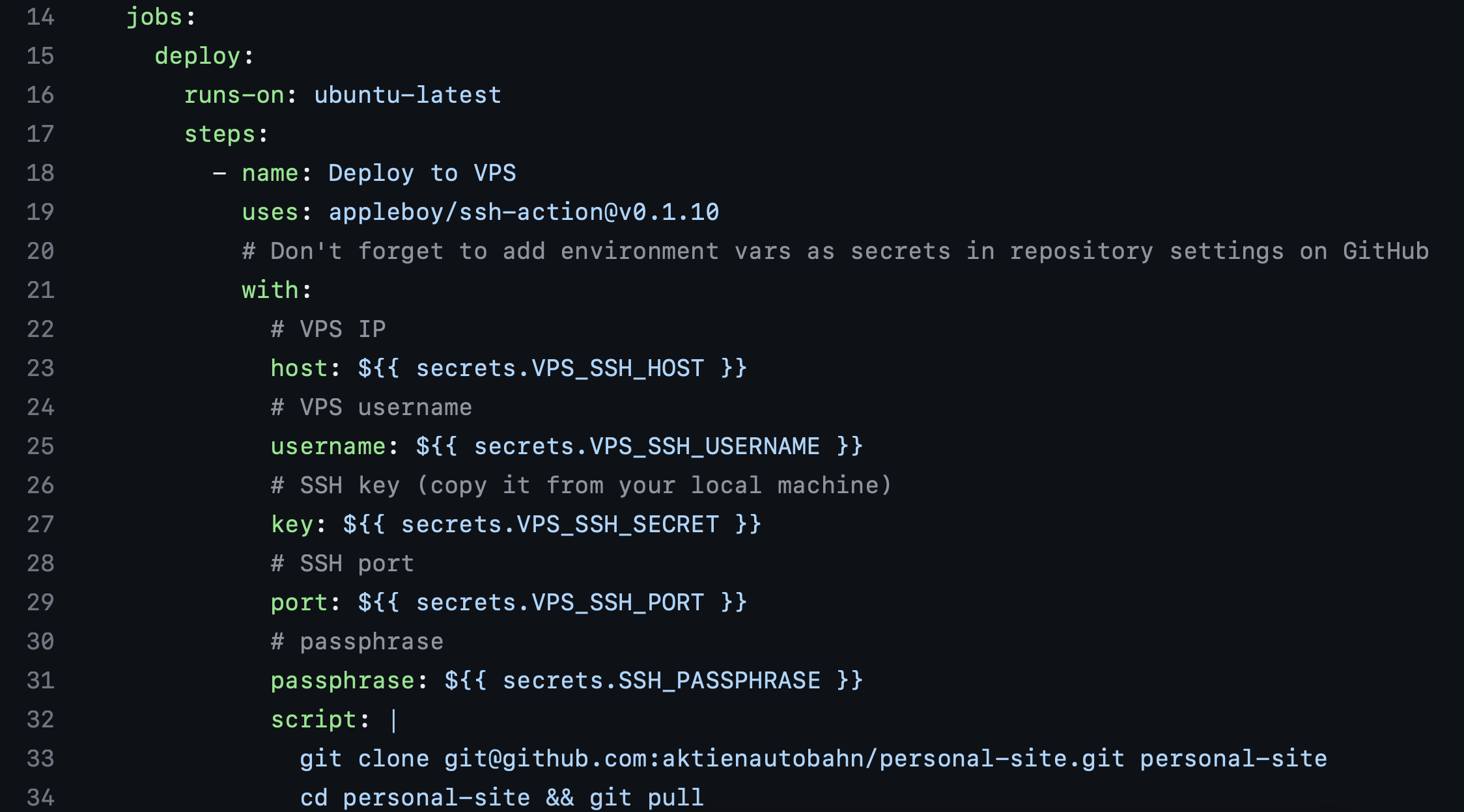 git pull returns Permission denied (publickey) · Issue #232 · appleboy/ssh-action · GitHub