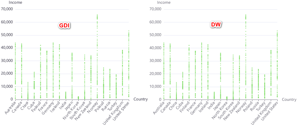 ECharts斜体字间距异常 · Issue #888 · snowie2000/mactype · GitHub