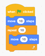 Rendering of blocks for RTL languages · Issue #406 · scratchblocks/scratchblocks · GitHub