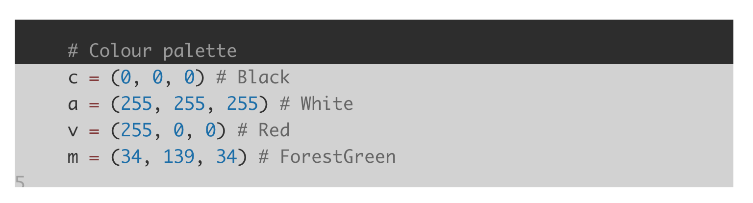 Extra Line Highlight Plus Unwanted Number With Python Comments And Data Line Range · Issue 3561