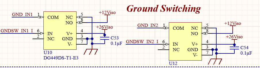 Determine Default Condition · Issue #21 · EdgePi-Cloud/edgepi-python-sdk · GitHub