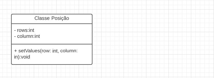 GitHub - guiosouza/chess-using-java: Projeto de xadrez sem interface ...