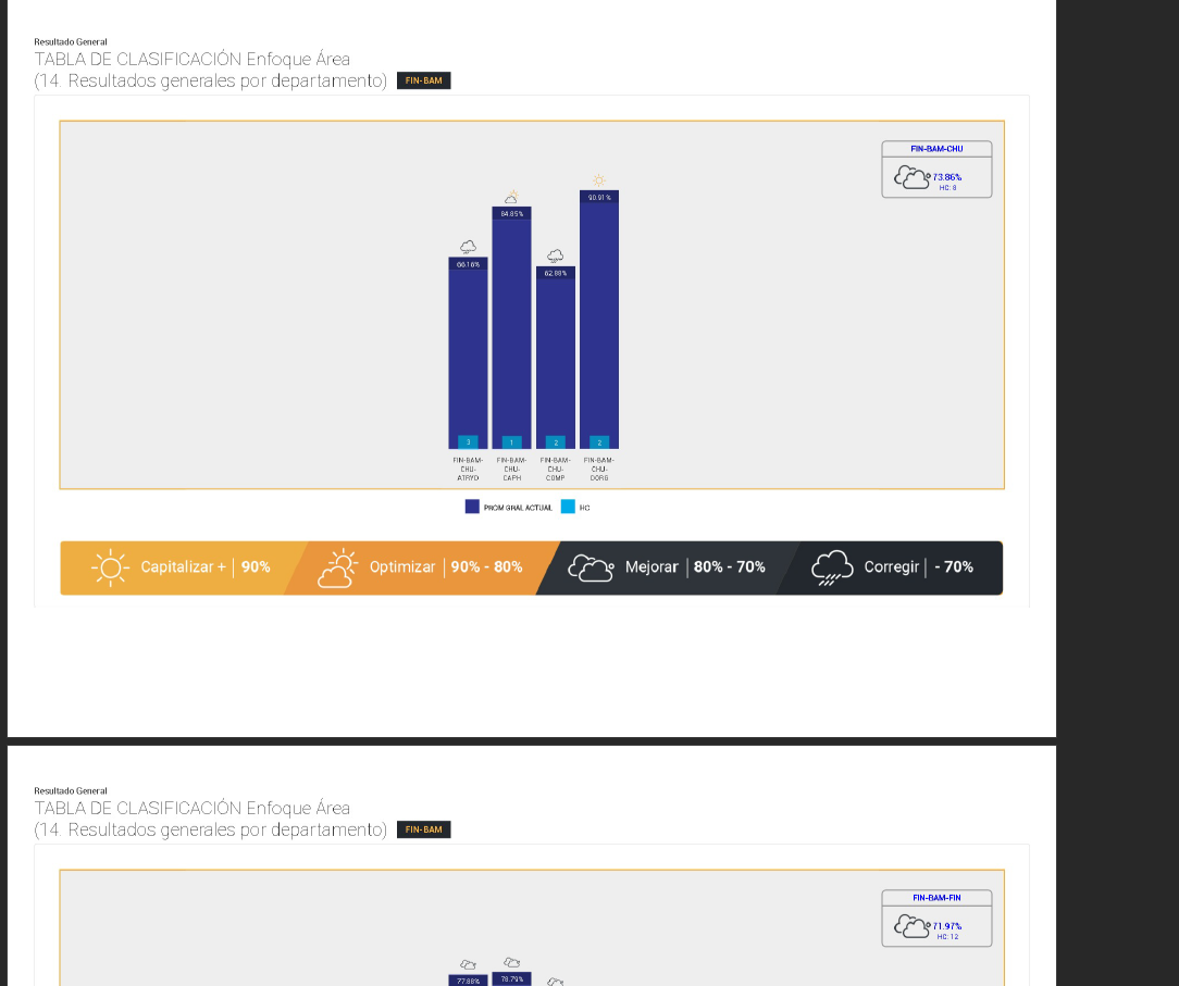 The html is generated well but when exporting the order is wrong · Issue #3426 · parallax/jsPDF ...