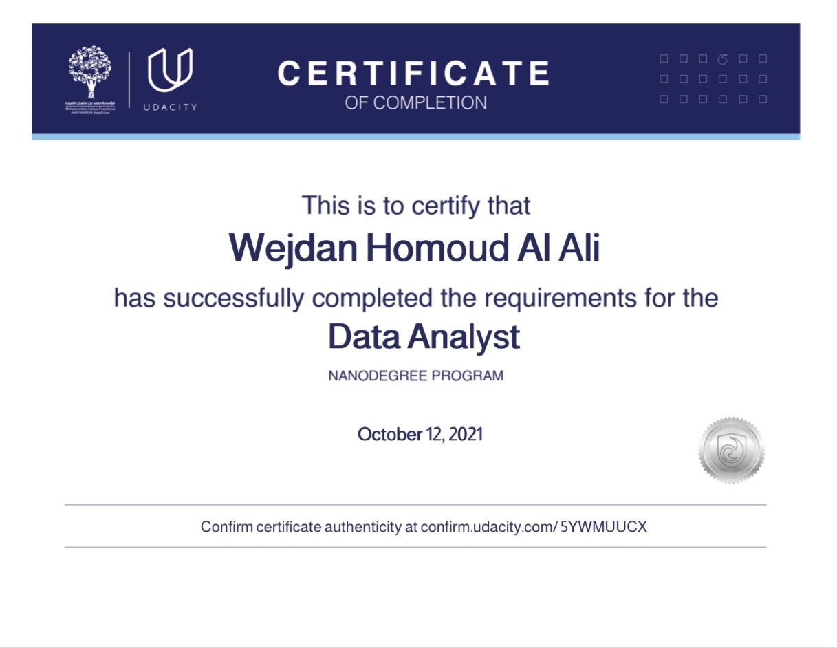 GitHub - wejdanalsharif/Data-Analyst-Nano-Degree-Program: A repository that contains all of my ...