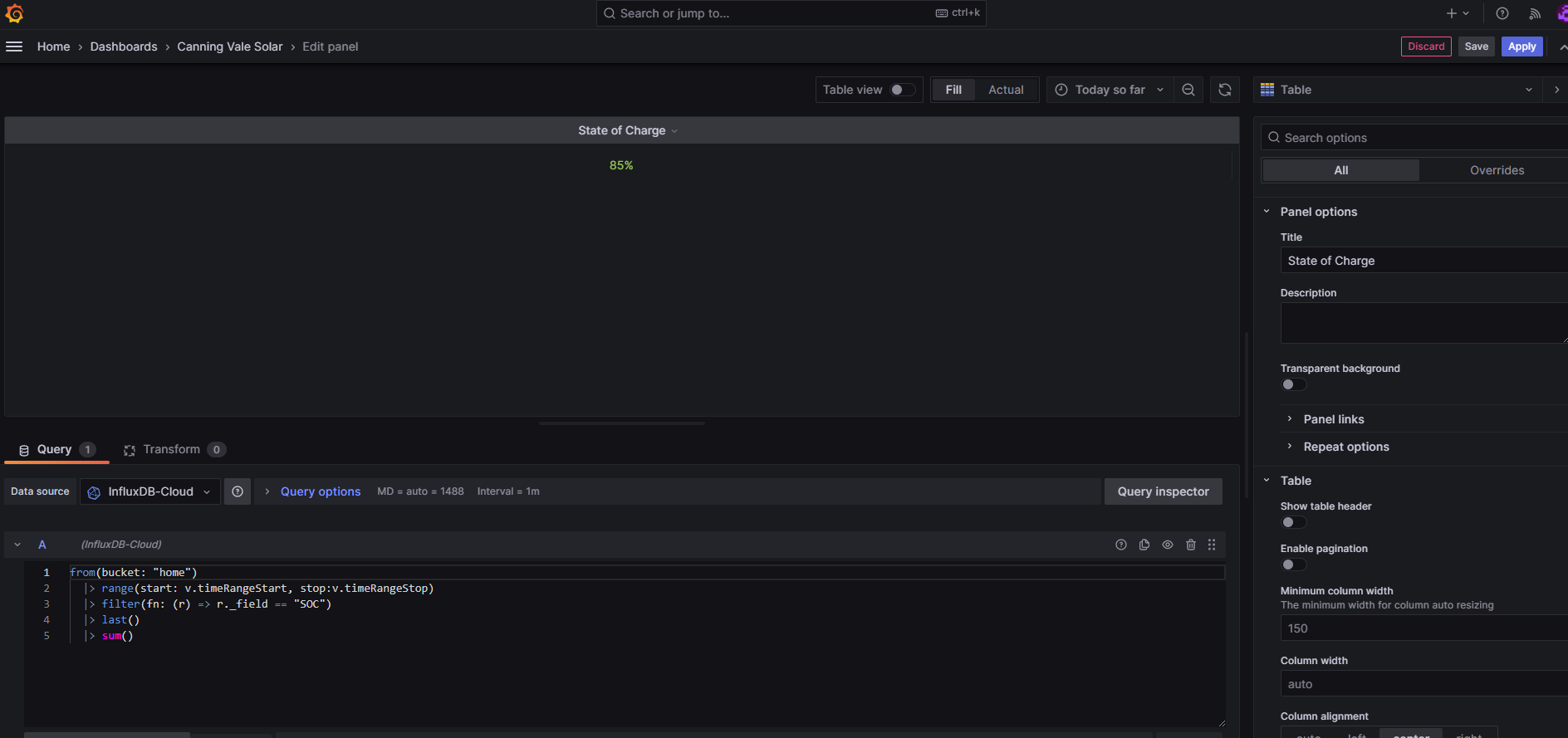 Grafana Panel Spacing Changes · Issue #63768 · grafana/grafana · GitHub