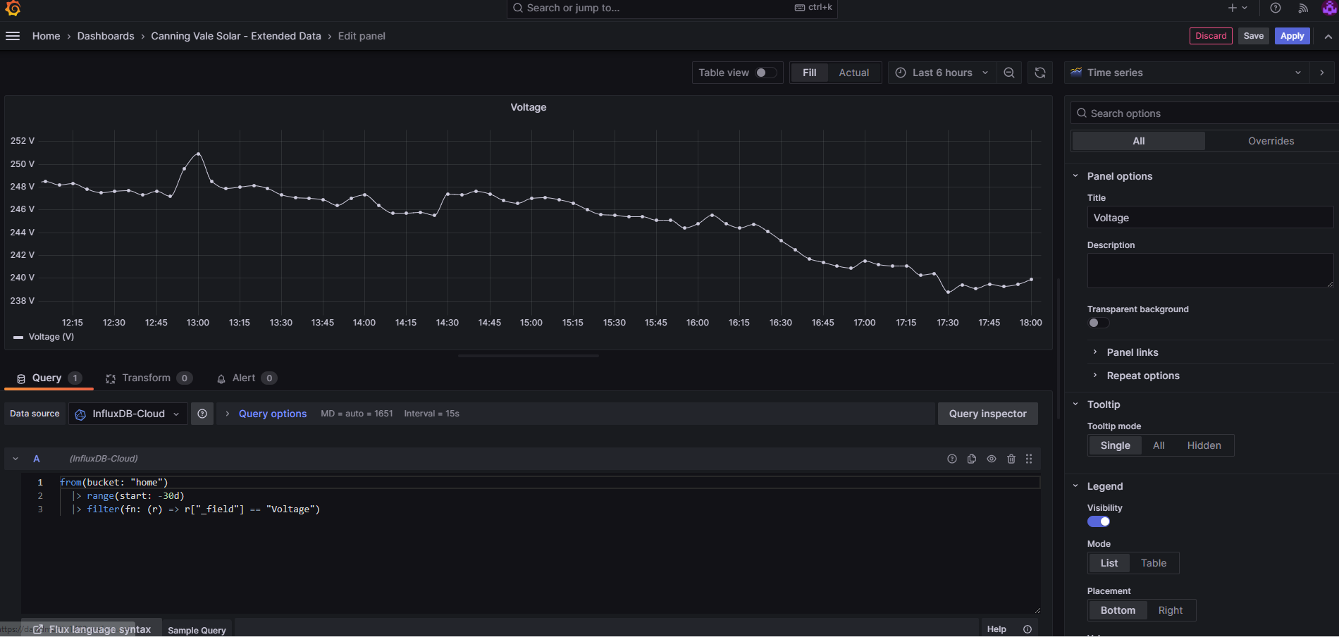 Grafana ignoring fixed time ranges · Issue #64997 · grafana/grafana · GitHub