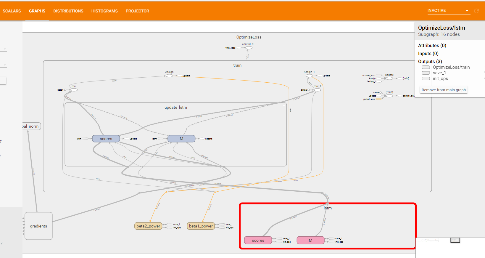 the weights of tf.contrib.rnn.BasicLSTMCell can't be updated · Issue #21200 · tensorflow ...