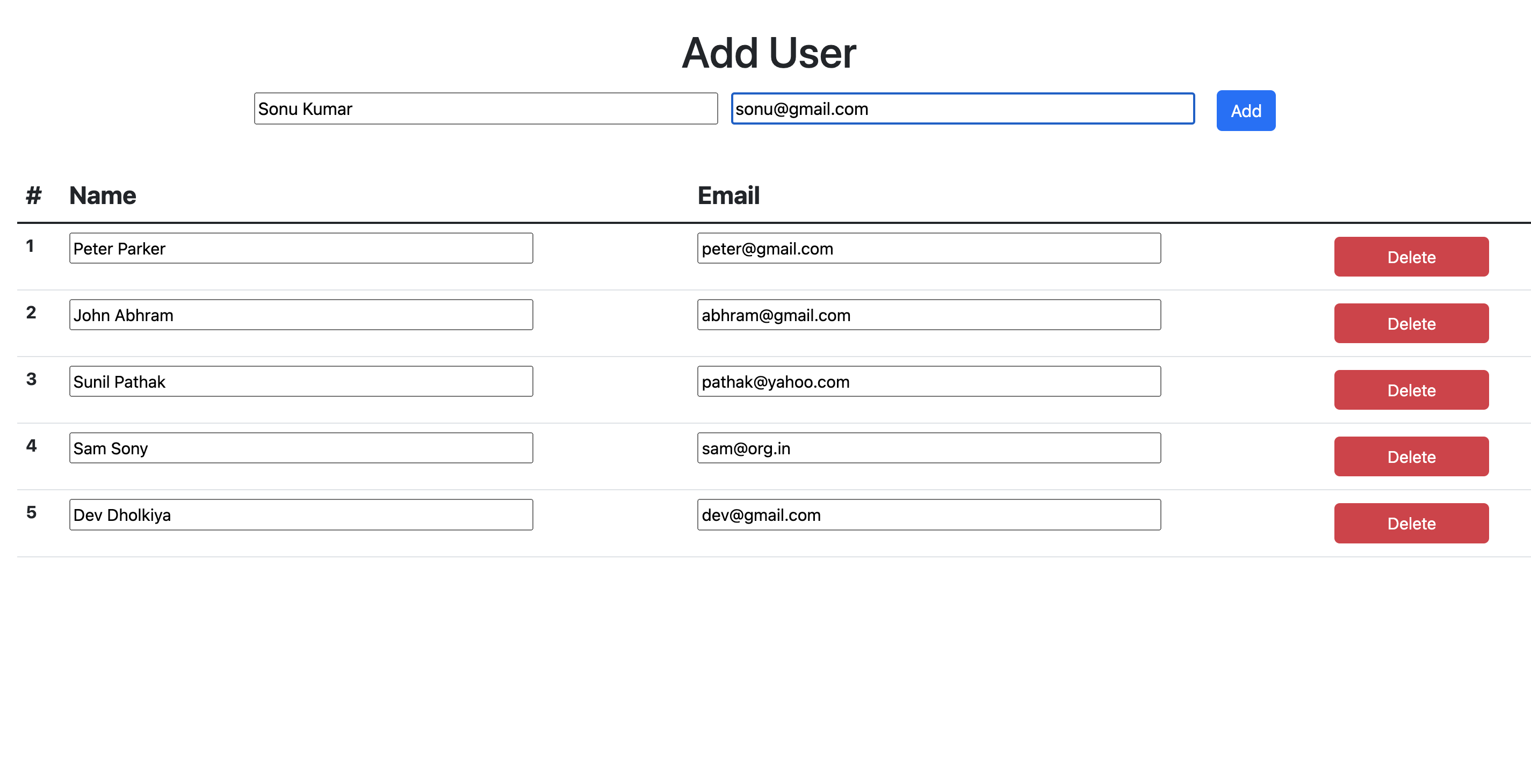 GitHub - rajeshpanjiyar/Zigy