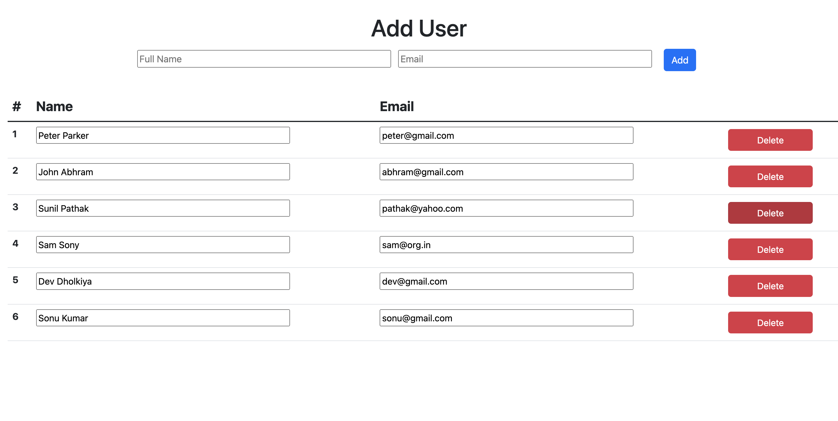 GitHub - rajeshpanjiyar/Zigy