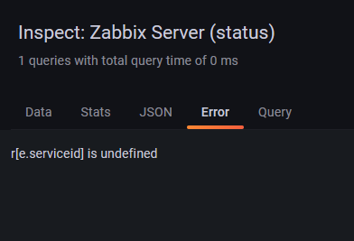 error = "r[e.serviceid] is undefined" · Issue #1490 · grafana/grafana-zabbix · GitHub