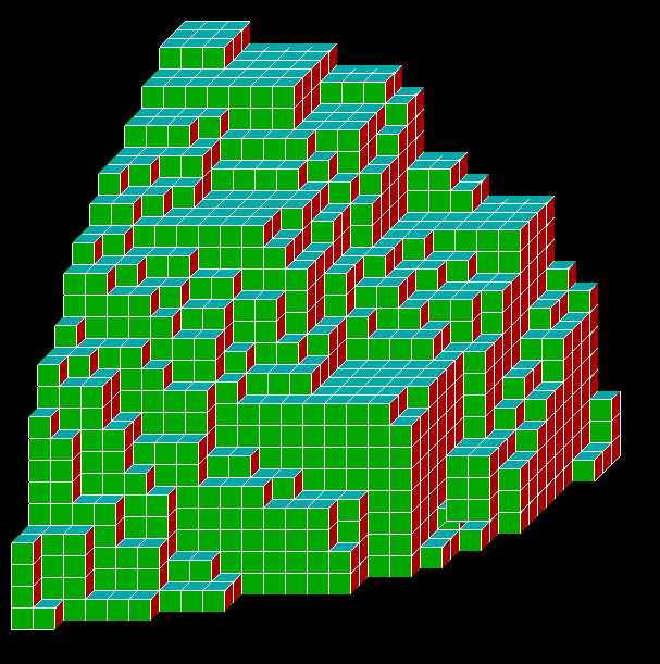 GitHub - UnderNickOfficial/Random-Cube: Random Cube on Pascal