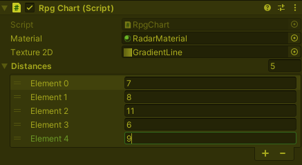 GitHub - hasanemircanmetin/RPG-Chart-Creator: Simple technique to ...