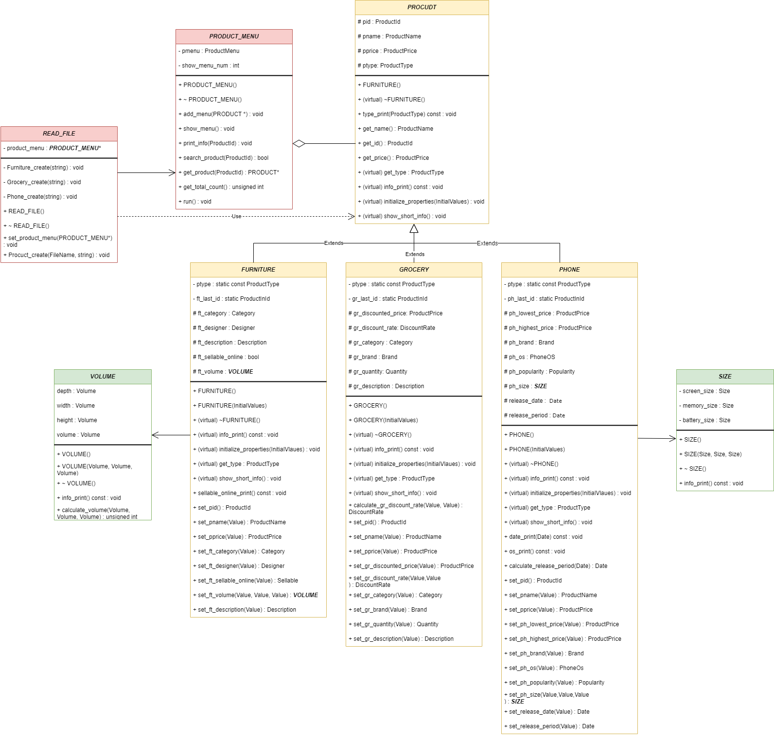 GitHub - jung-hyeon/Product_Information_Print_System: product information print system
